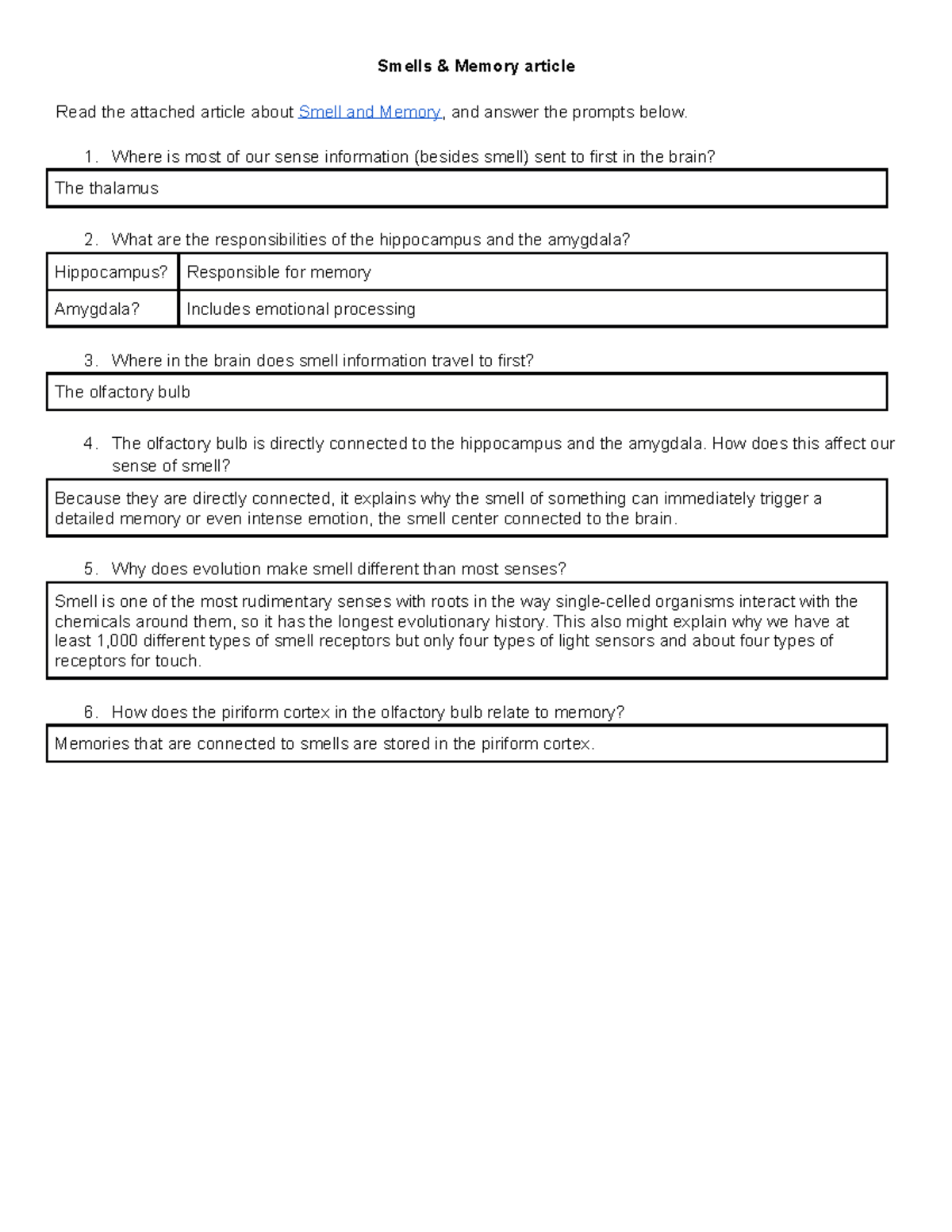 Smells Memory article - Smells & Memory article Read the attached ...