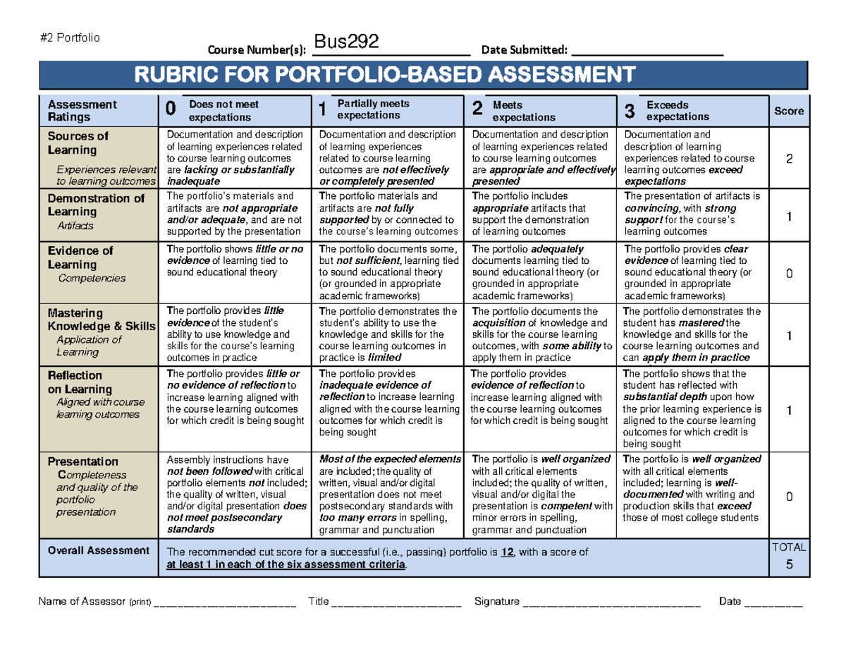 Sample rubric for portfolio assessment - Course Number(s ...
