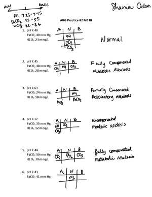 32. Levophed Norepinephrine Medication Card - ACTIVE LEARNING TEMPLATES ...