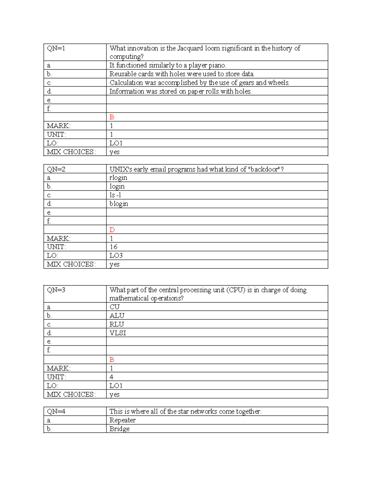 Quoc Dat DE181019 CSI104 - QN=1 What innovation is the Jacquard loom ...