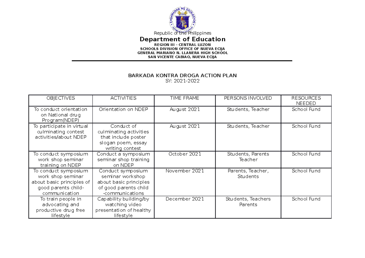 BKD- Action-PLAN - I hope this will help you - Republic of the ...