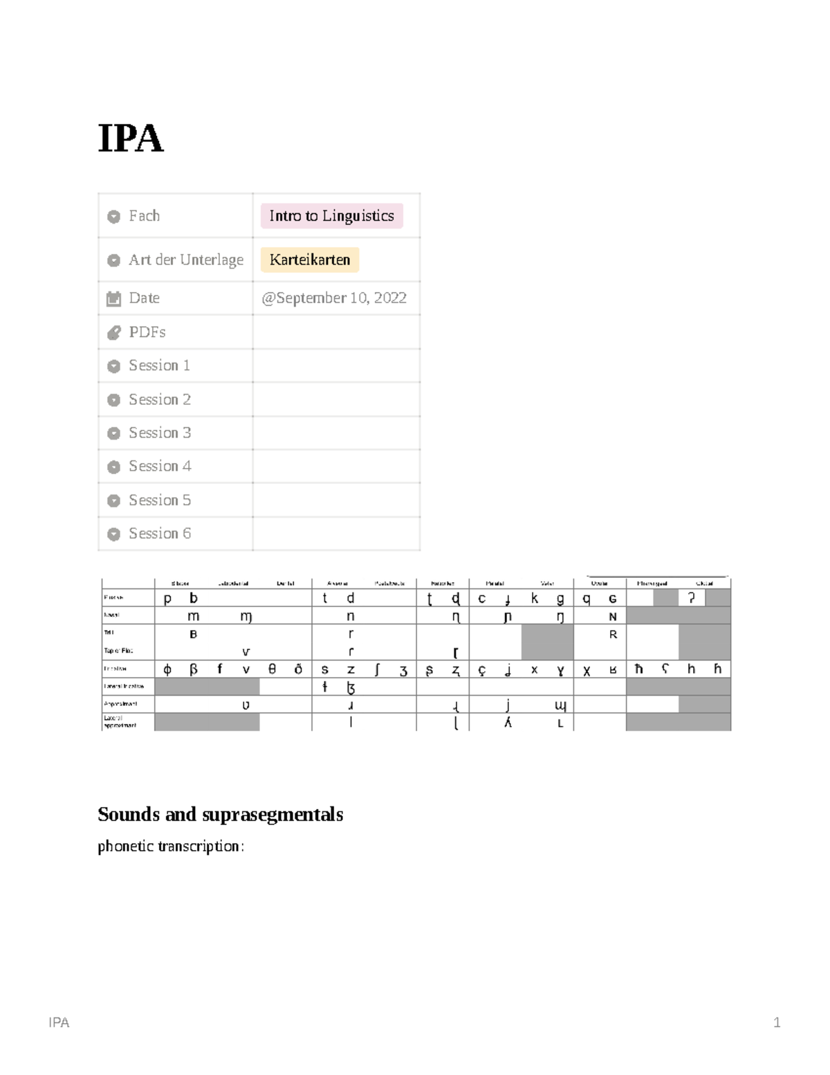 IPA - Summary of the 1st chapter on the IPA chart. - IPA Fach Intro to ...
