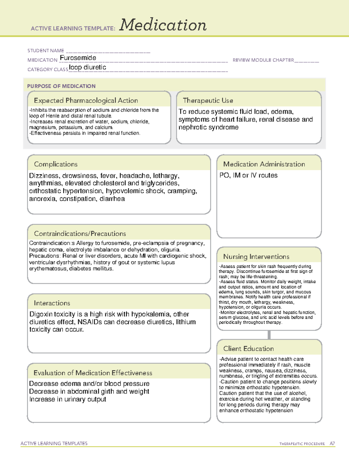 Furosemide - medication - ACTIVE LEARNING TEMPLATES TherapeuTic ...