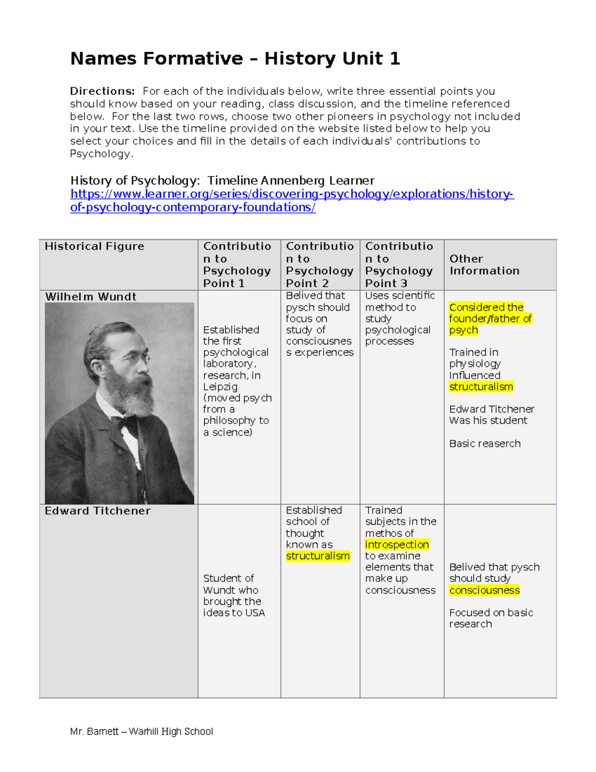 Names Formative History Unit 1 - Names Formative – History Unit 1 ...