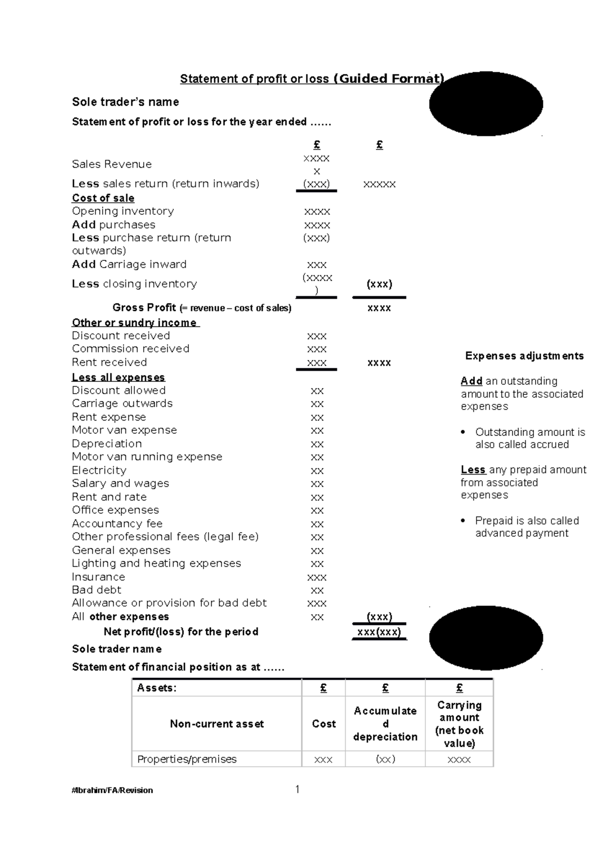 Financial statement layout - Statement of profit or loss (Guided Format ...