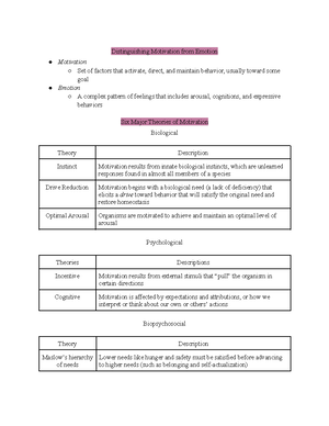 Ch. 2 - Neuroscience and Biological Foundations - Behavioral Genetics ...
