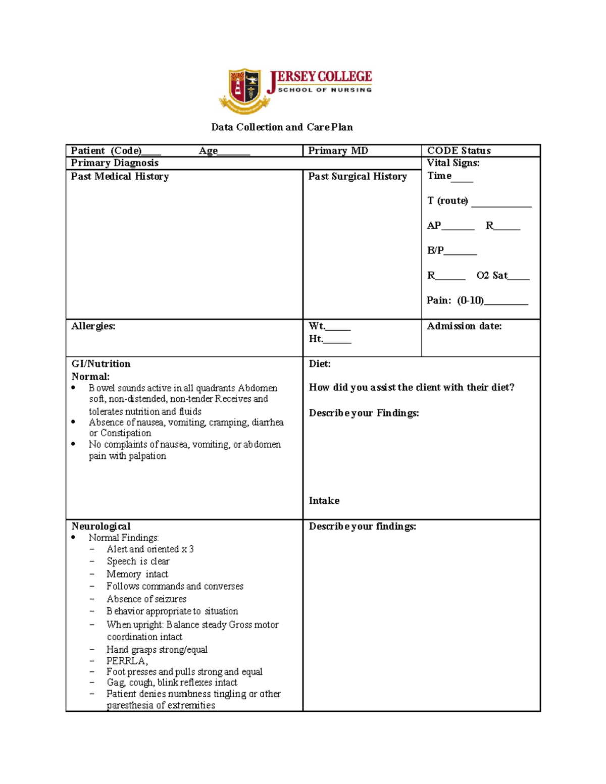 Care Plan Template - Data Collection and Care Plan Patient( C o d e ...