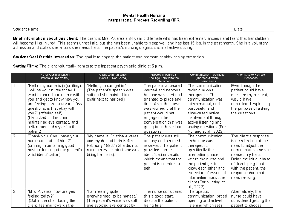 Ipr Form Assignment Activity 1 Mental Health Nursing Interpersonal