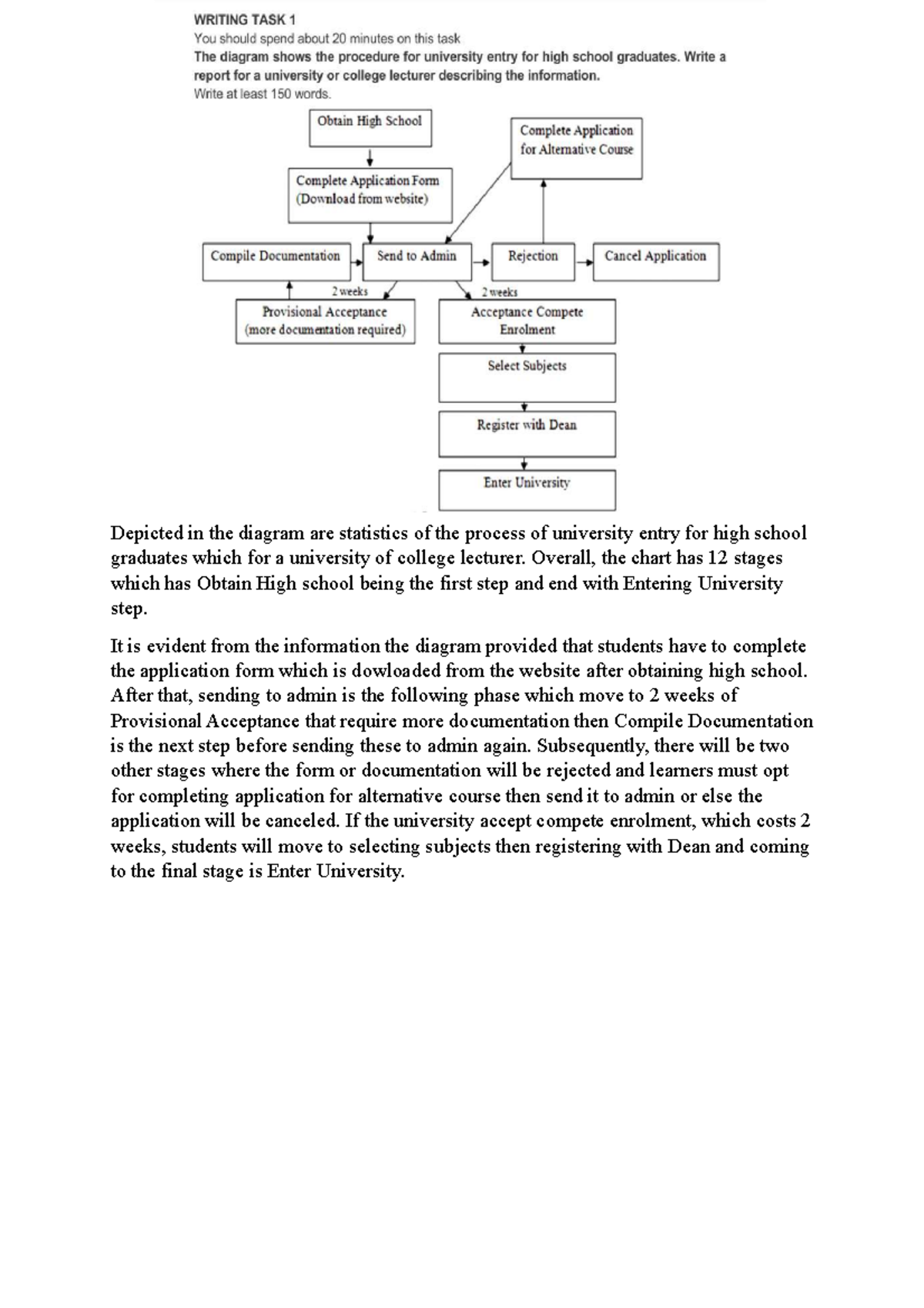 Ques3 process - Helpful? - Depicted in the diagram are statistics of ...