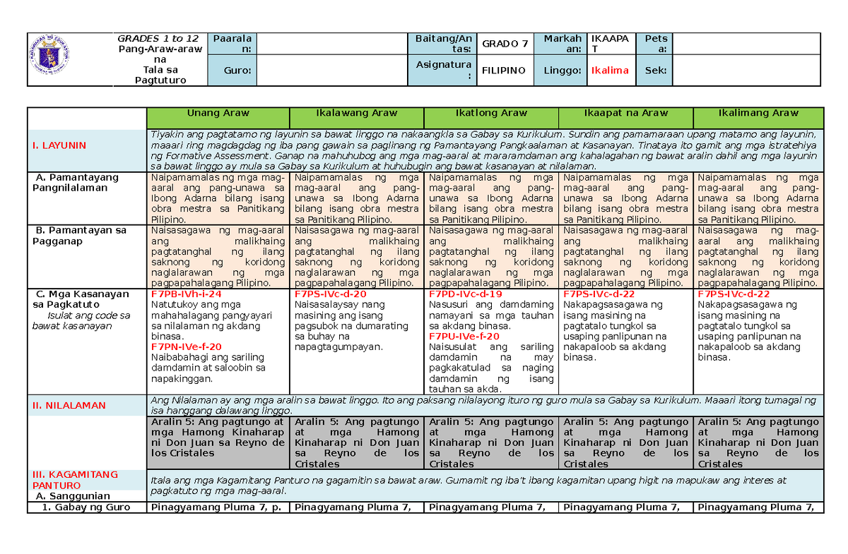 Aralin 4 - Lesson plan - GRADES 1 to 12 Pang-Araw-araw na Tala sa Pagtuturo Paarala n: Baitang ...