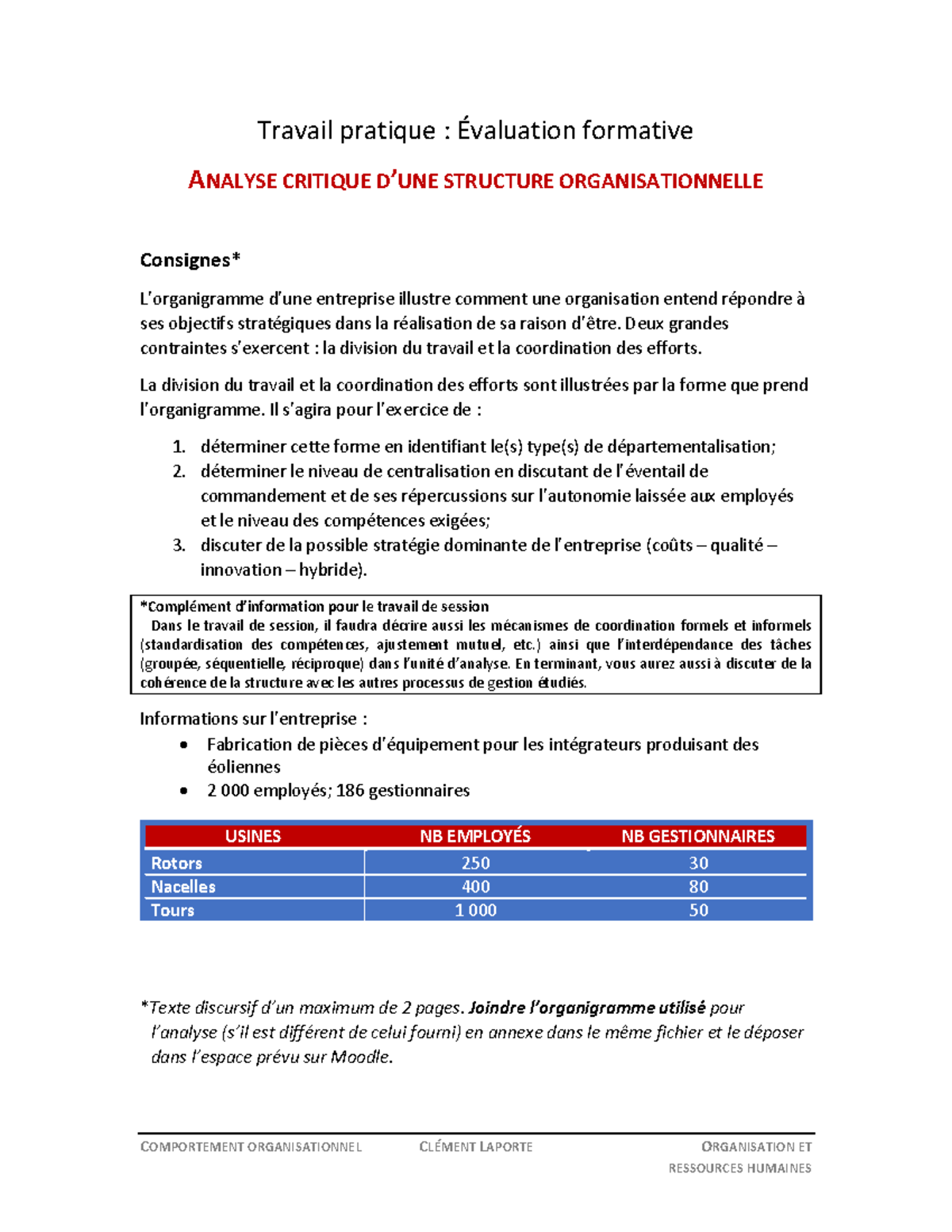 TP Structure - COMPORTEMENT ORGANISATIONNEL CLÉMENT LAPORTE ORGANISATION ET RESSOURCES HUMAINES ...