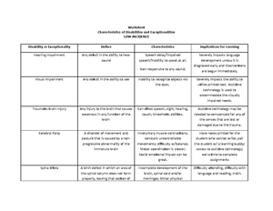 The Raygor Readability Estimate - More reliable than formulas like the ...