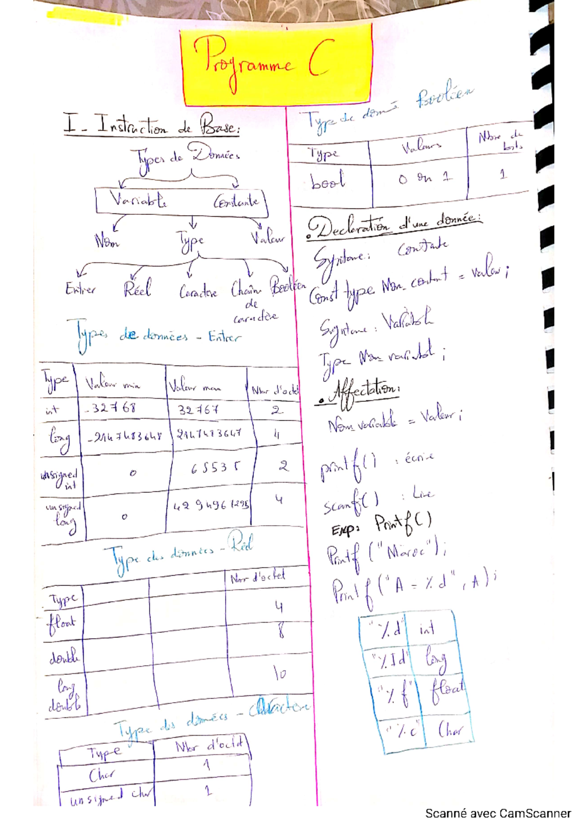 Programme C - Informatique 3 - Studocu