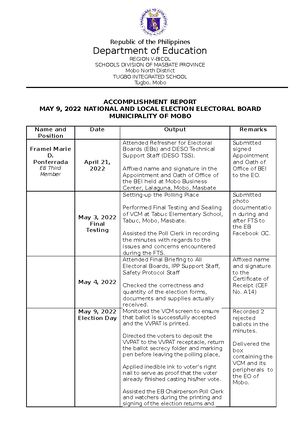 GPP Revised- Pirpa- Templates - Annex A – Suggested PIR & PA Reporting ...