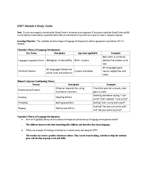 D094 d307 m2 study guide - Module 2: Cognitive Development Study Guide ...
