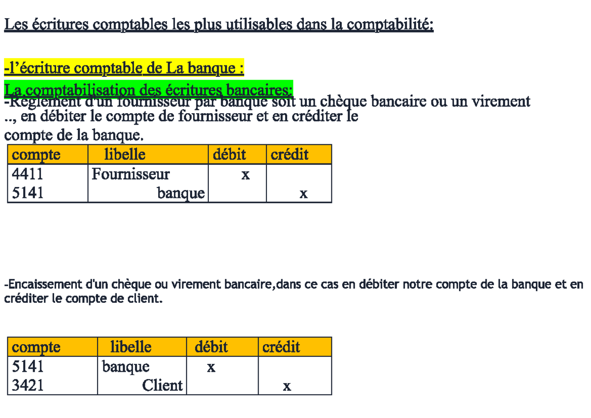 Les écritures comptable les plus utilisables dans la comptabilité ...