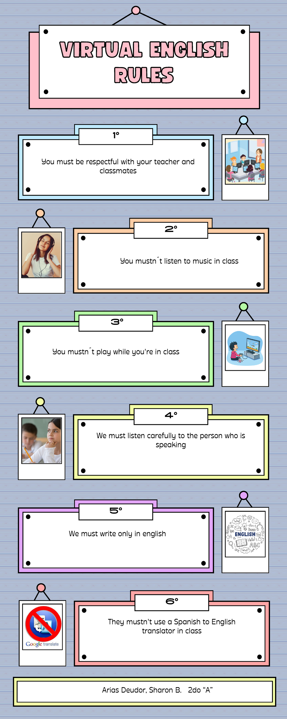 Virtual English Rules - ............... - Inglés aplicado I - 1 ° 2 ° 3 ...