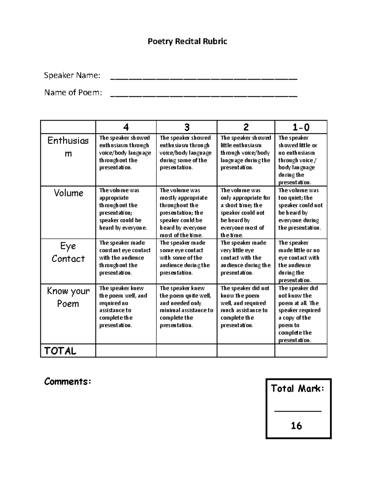 Poetry Recital Rubric 1 Poetry Recital Rubric Speaker Name Studocu