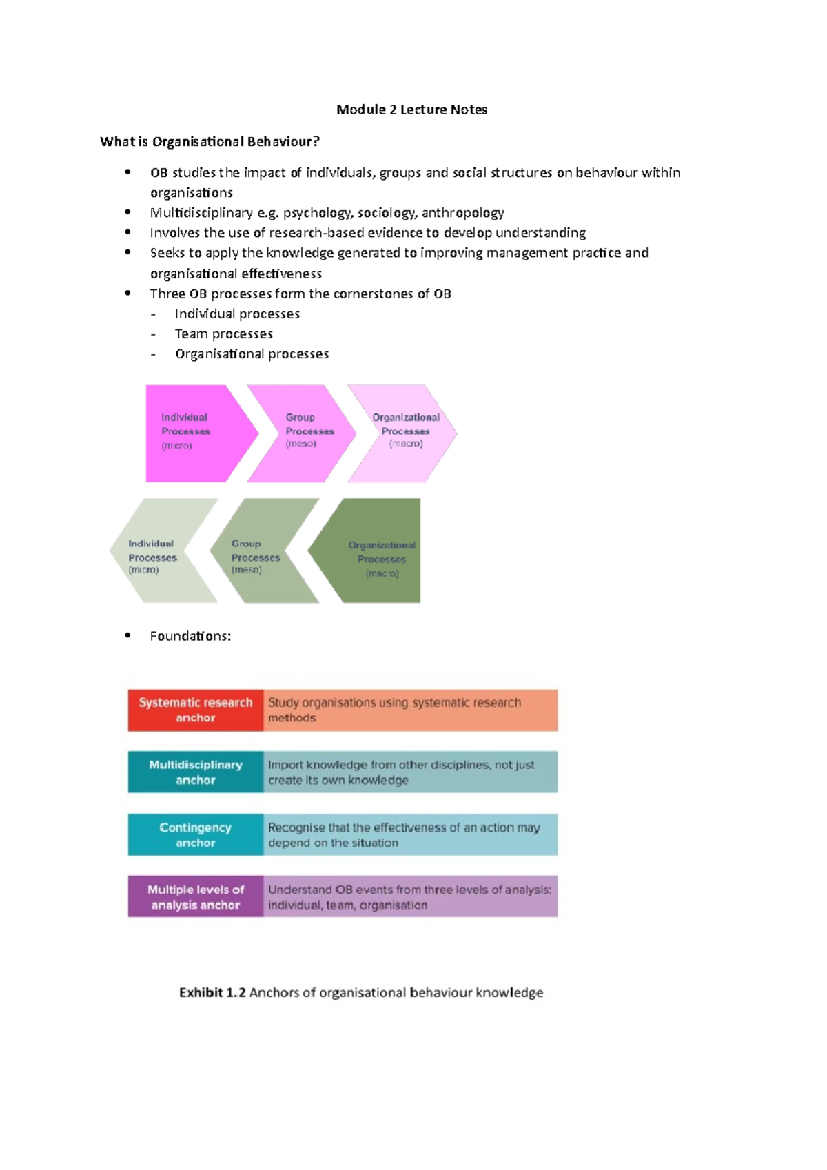 Module 2 Lecture Notes - Module 2 Lecture Notes What is Organisaional ...