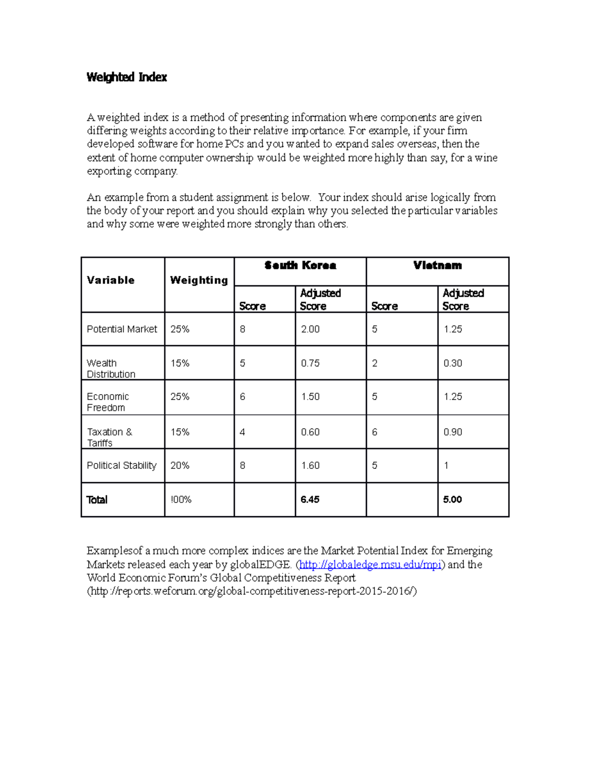 Example Weighted Index - Weighted Index A weighted index is a method of ...