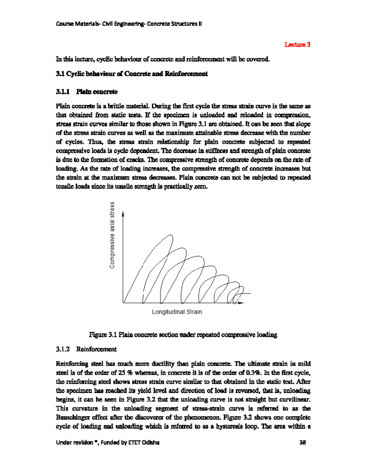 Cyclic behaviour of Concrete and Reinforcement - Civil Engineering ...