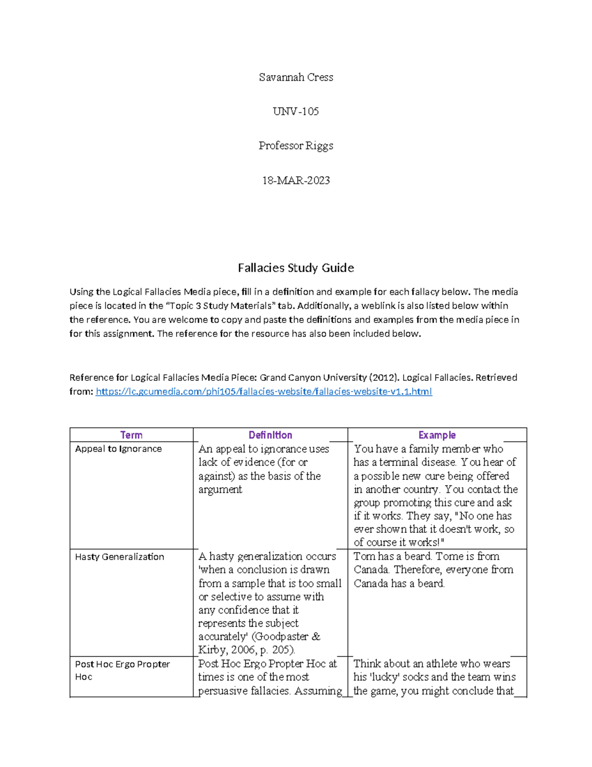 Fallacies study guide - Savannah Cress UNV- Professor Riggs 18-MAR ...