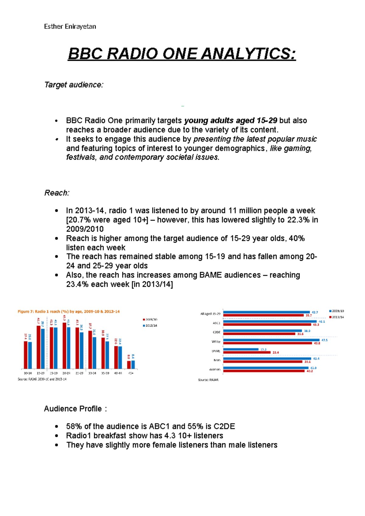 BBC Radio ONE Analytics - Esther Enirayetan BBC RADIO ONE ANALYTICS ...