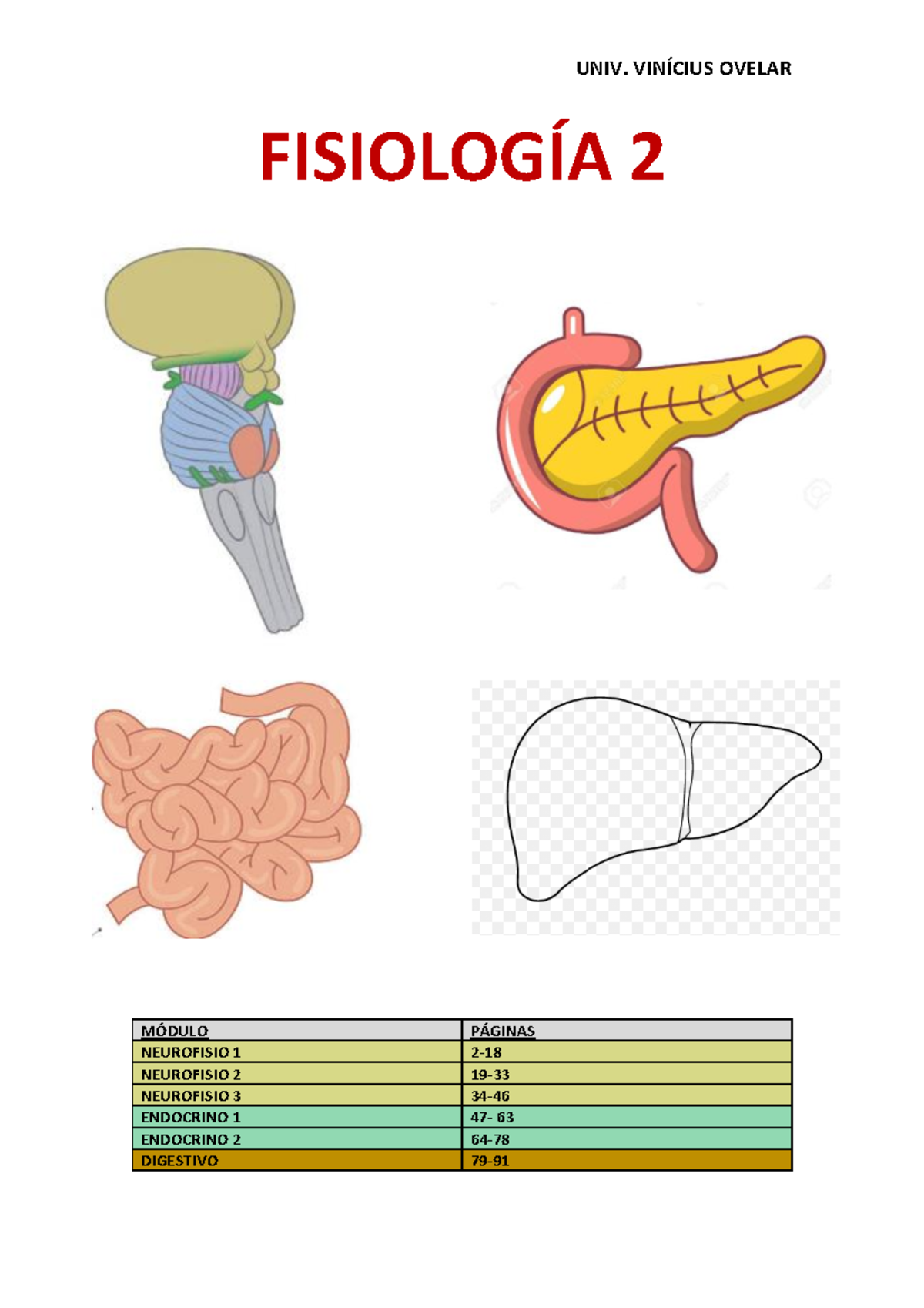 Resumenes de fisio - MÓDULO PÁGINAS FISIOLOGÍA NEUROFISIO 1 2 ...