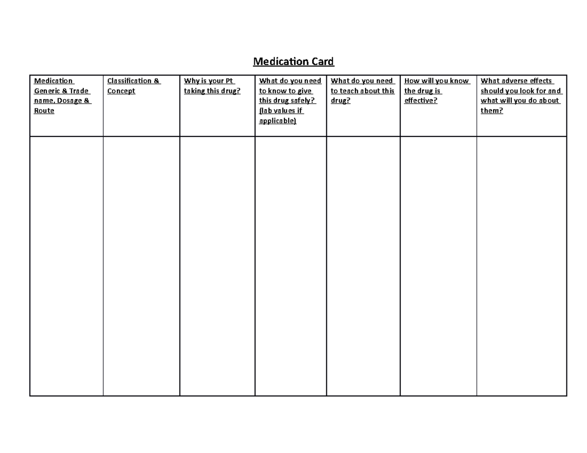 Black med card - notes for fall - Medication Card Medication Generic ...