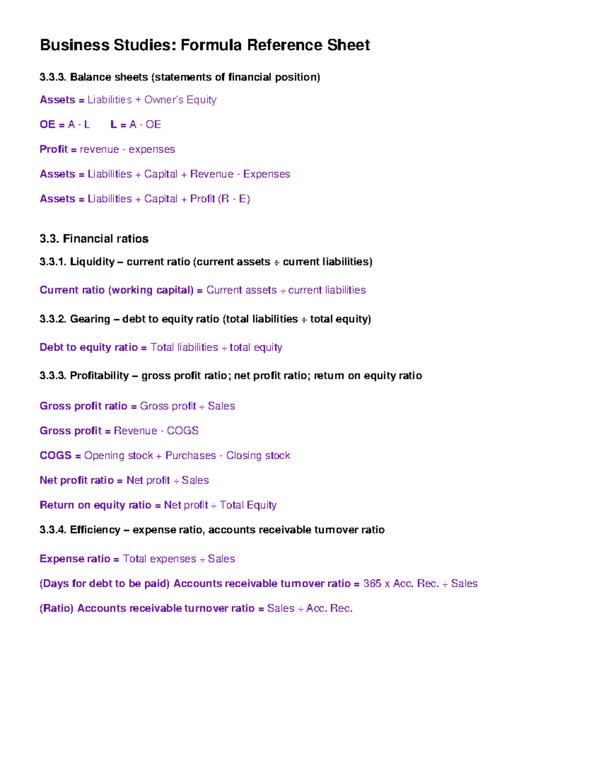 2020 BUS Formula Reference Sheet - Business Studies: Formula Reference ...