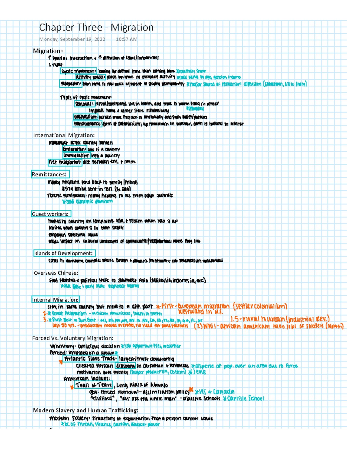 Migration Notes - Migration International Migration: Remittances: Guest ...