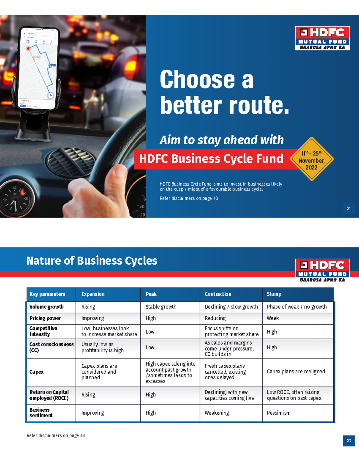 HDFC Business Cycle Fund NFO Leaflet - 1 01 Refer disclaimers on page ...