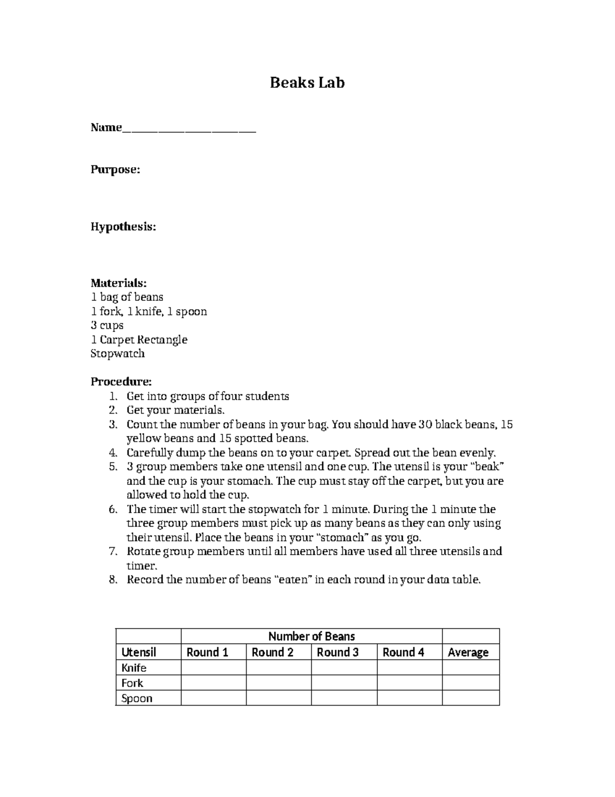 Beaks Lab 2023 - just did this for premium - Beaks Lab Name