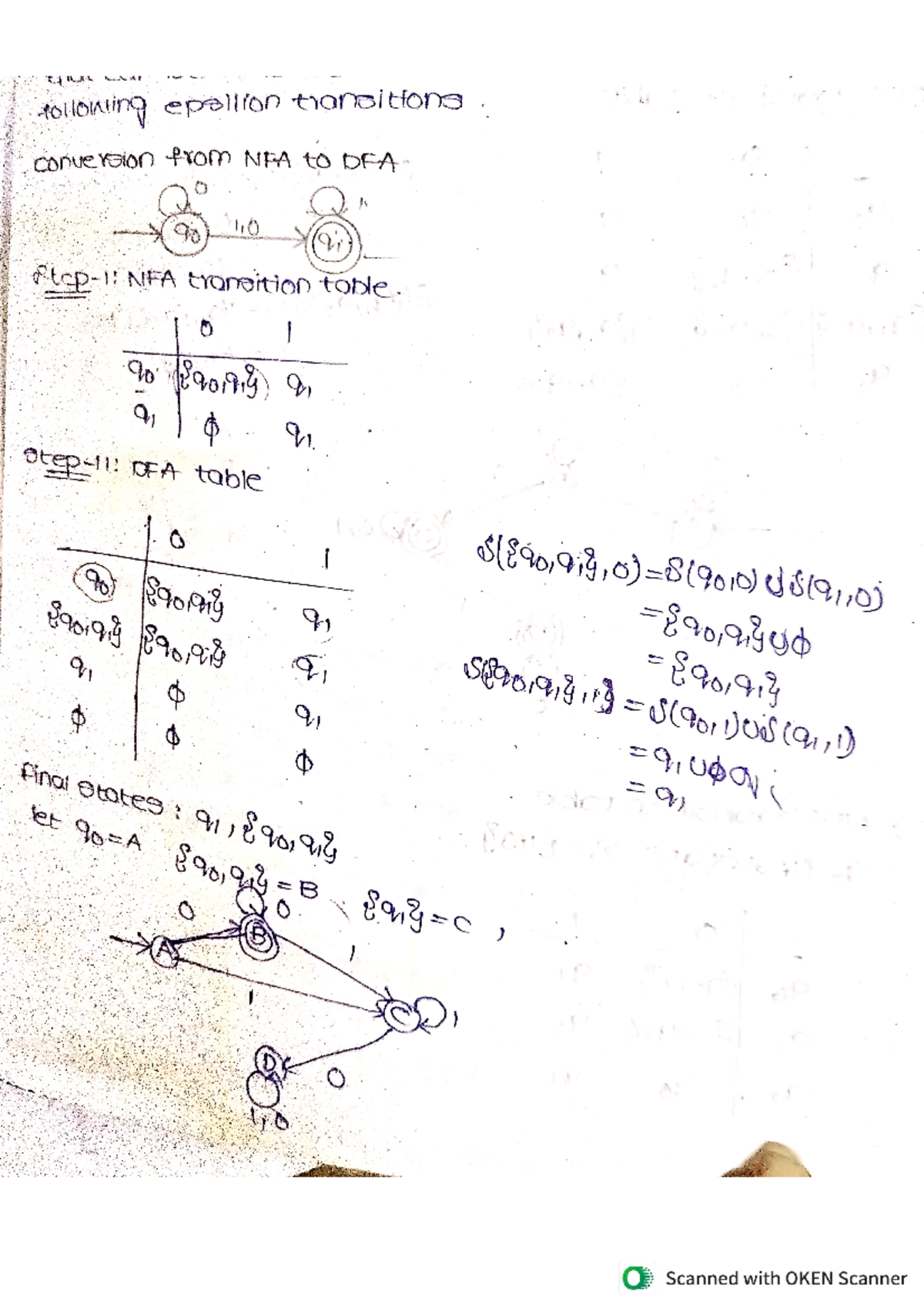 Unit 1 - Automata Theory and Compiler Design notes. - following ...