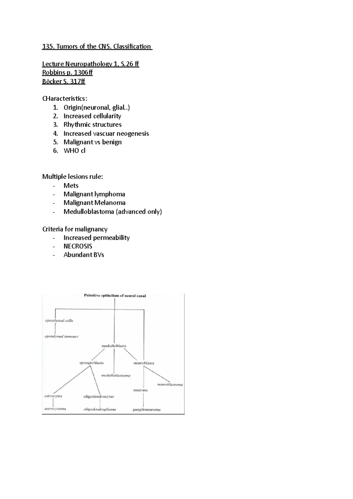 135 - Syllabus - 135. Tumors of the CNS. Classification Lecture ...