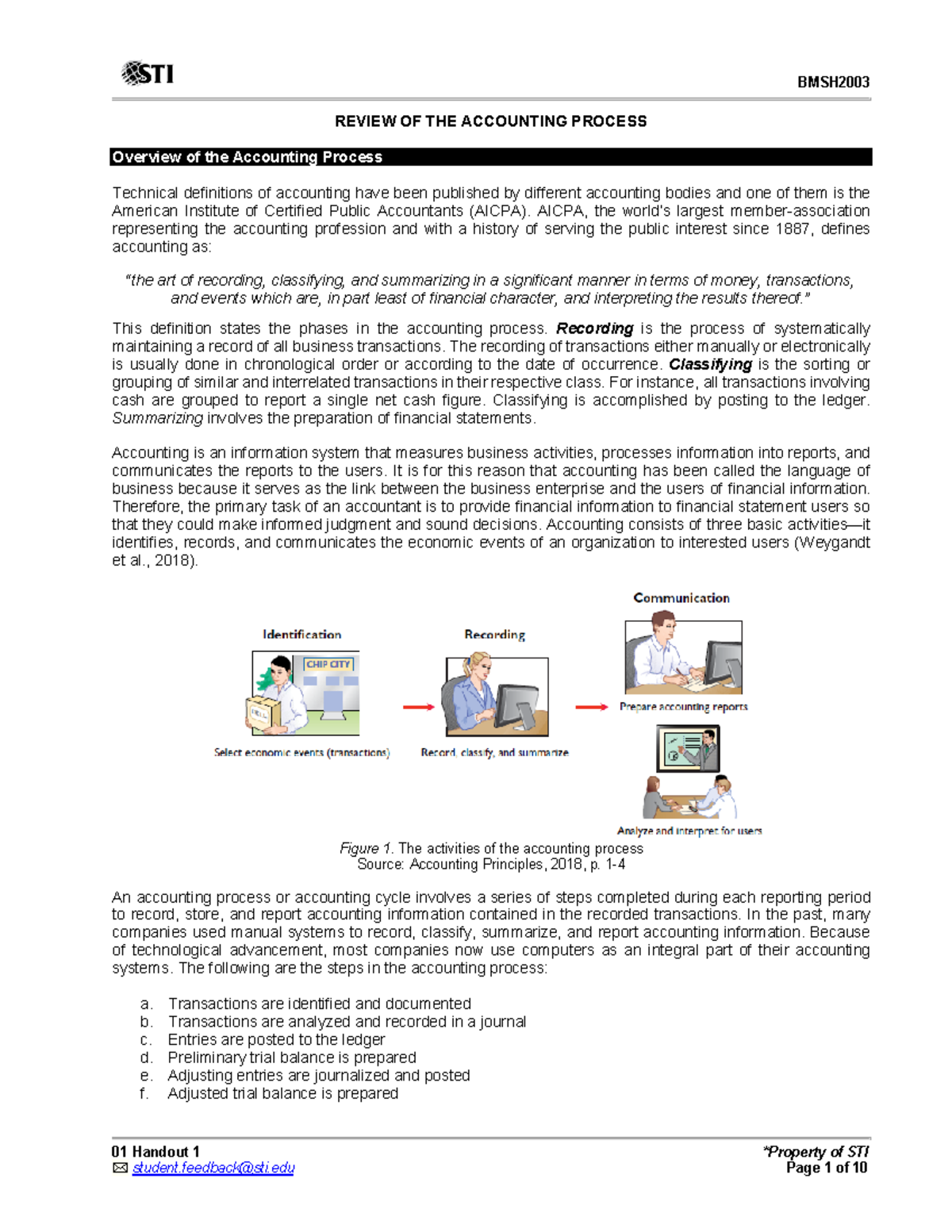 01 Handout 1Accounting-Process - 01 Handout 1 *Property of STI REVIEW OF THE ACCOUNTING PROCESS ...