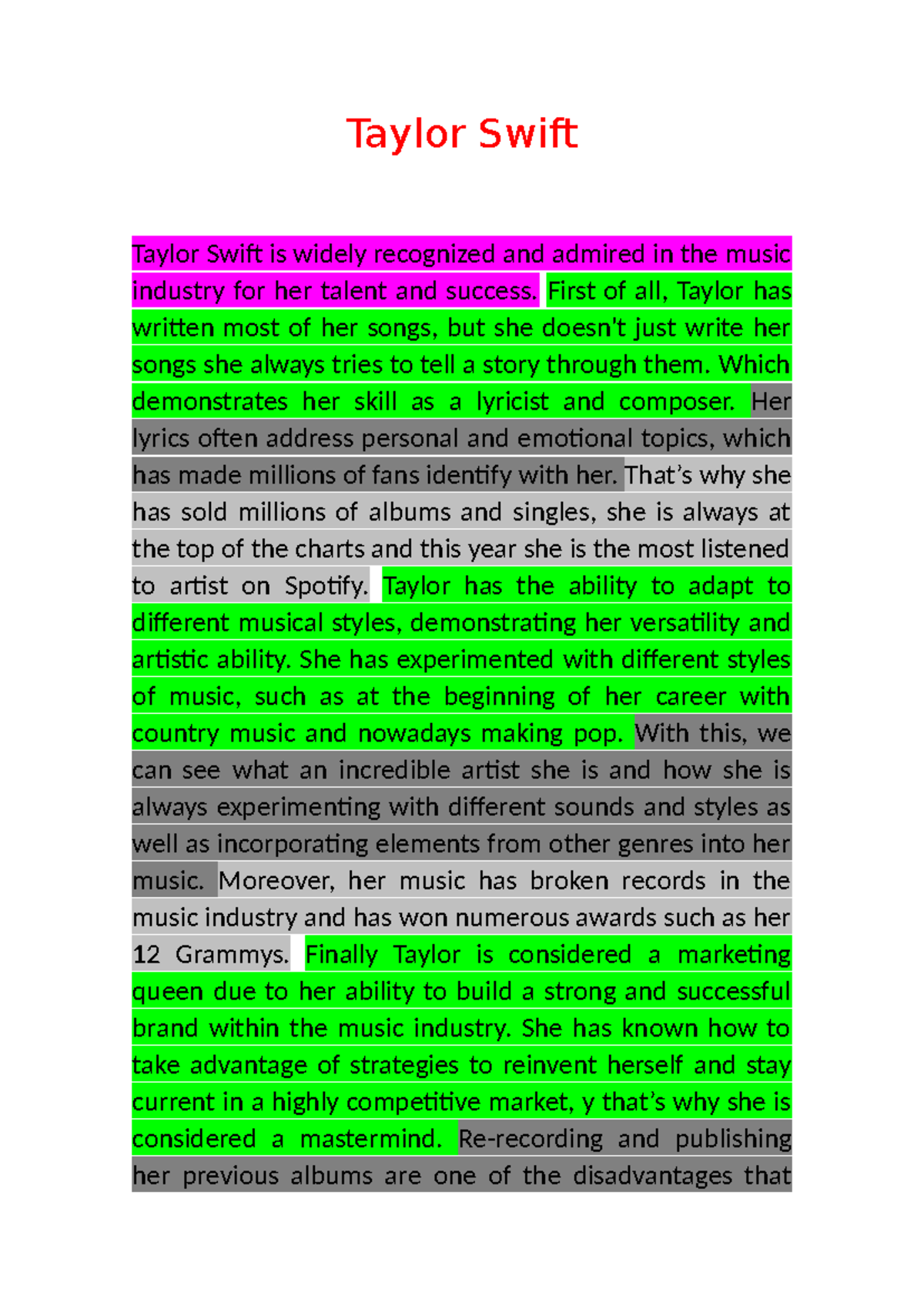 Taylor Swift - avanzado 10 - Taylor Swift Taylor Swift is widely ...