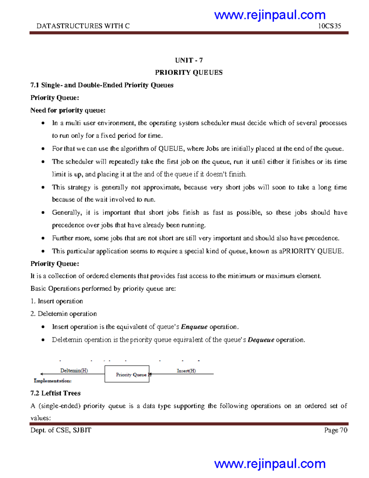 Priority Queues It Is A Collection Of Ordered Elements That Provides Fast Access To The