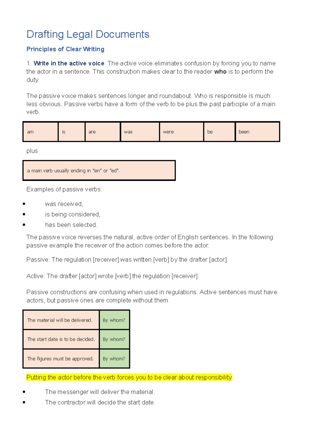 LLB120Notes - How to write clearly as a lawyer - Drafting Legal ...