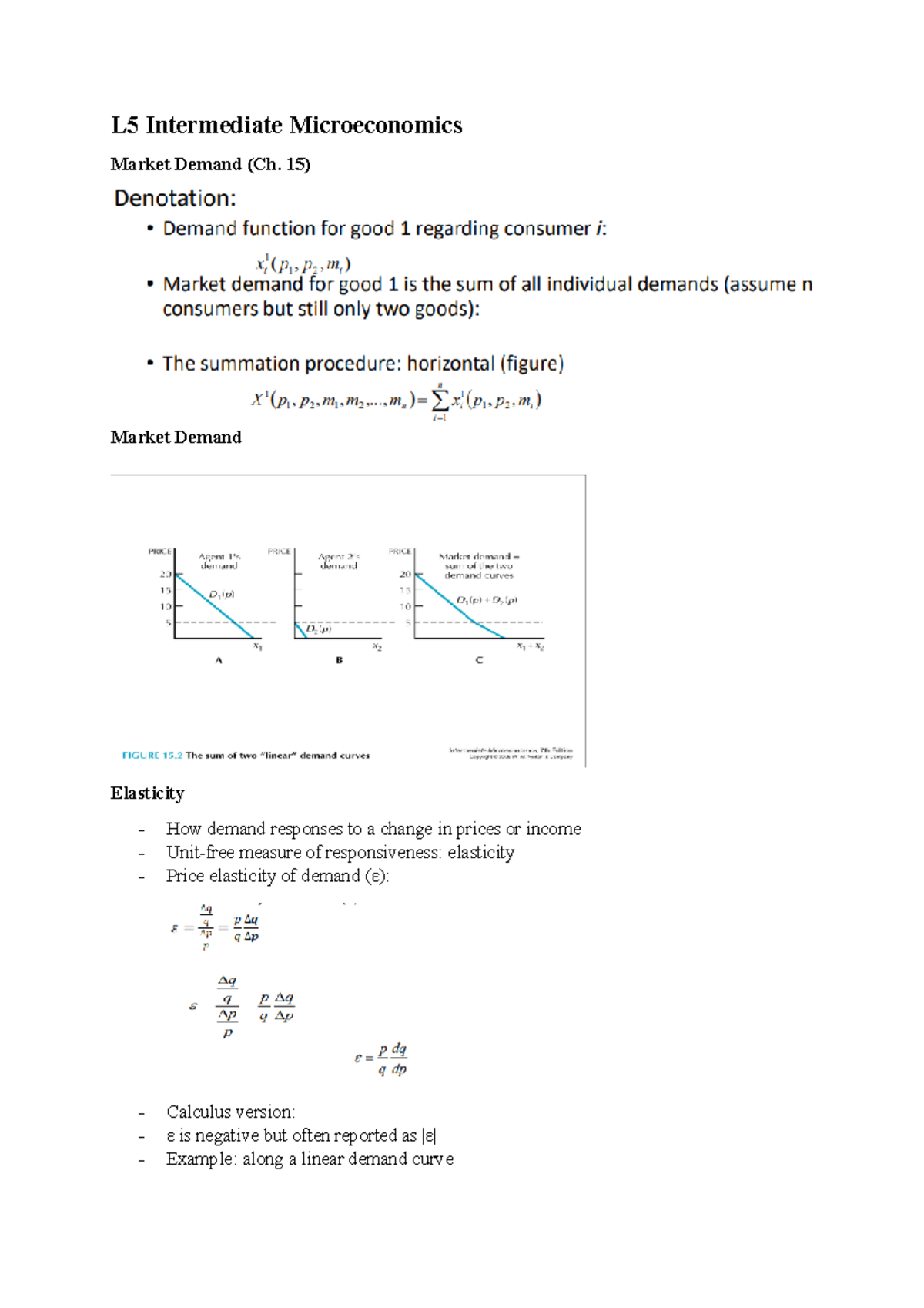 L5 Intermediate Micro - L5 Intermediate Microeconomics Market Demand ...