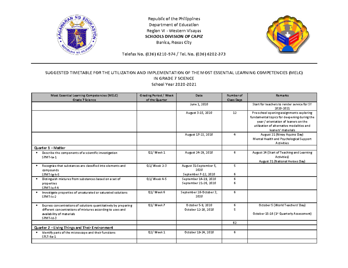2020 2021 MELC 4 Science G7 1c0 - Republic of the Philippines ...