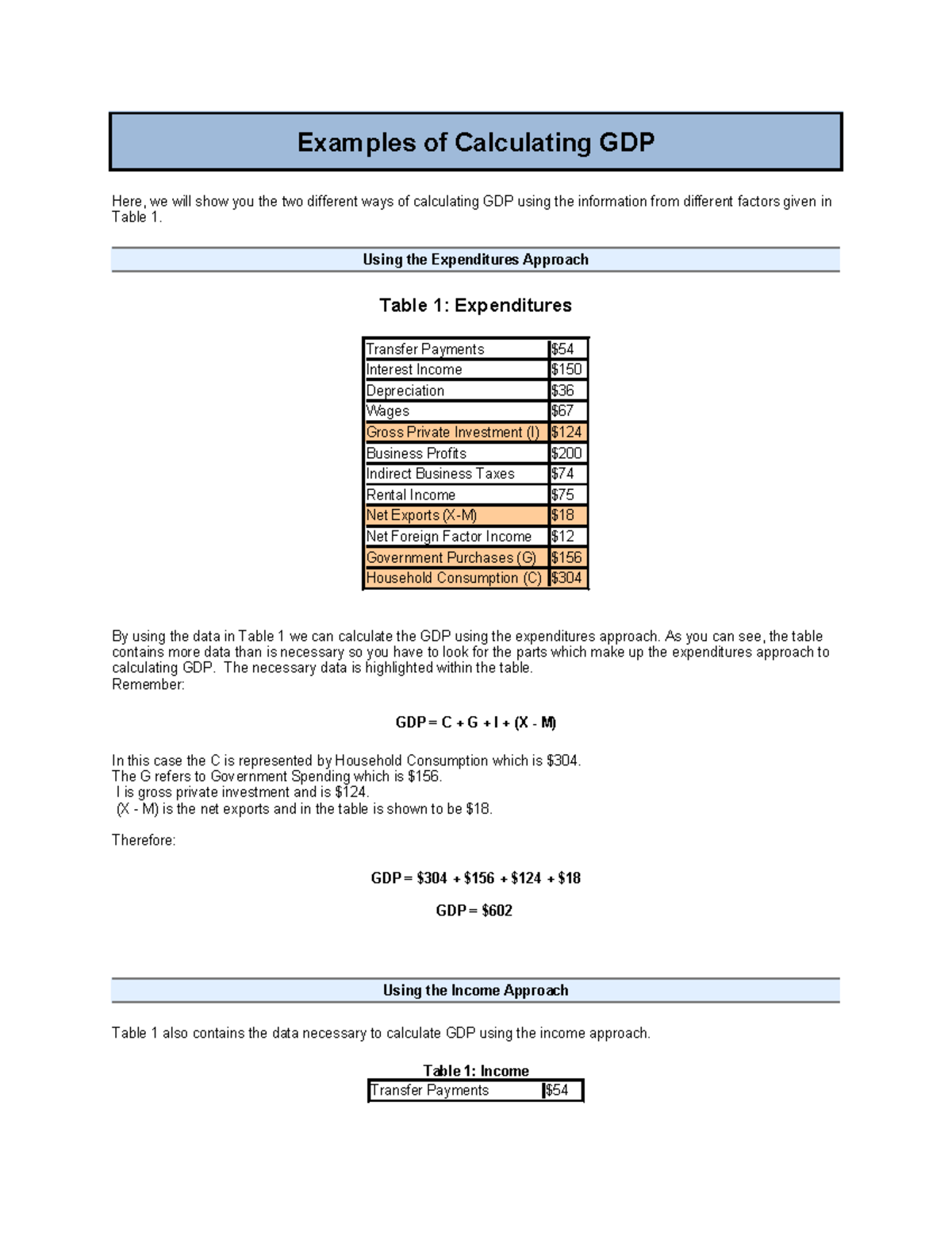 Examples of Calculating GDP - Examples of Calculating GDP Here, we will ...