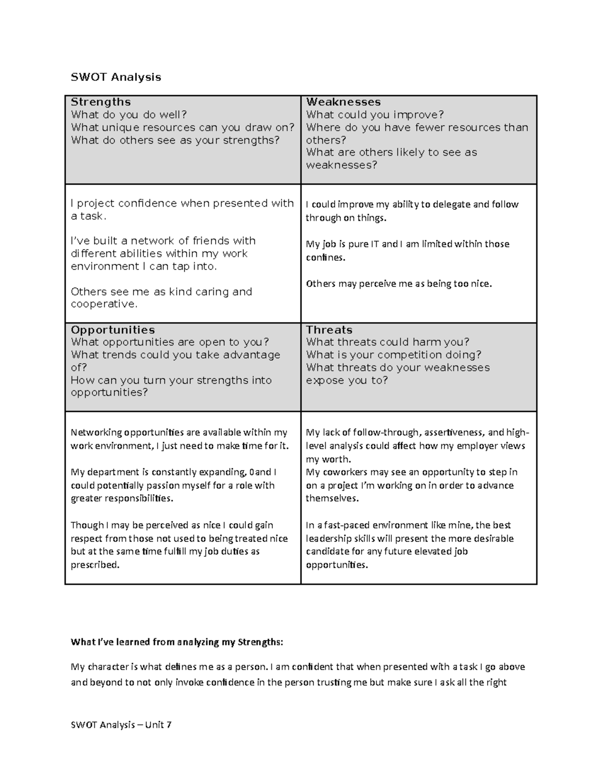 SWOT Analysis Worksheet - SWOT Analysis Strengths What do you do well ...