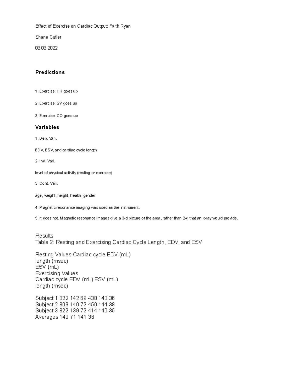 AP Task 2 - Experiment 2a - Shane Cutler 03. Predictions Exercise: HR ...