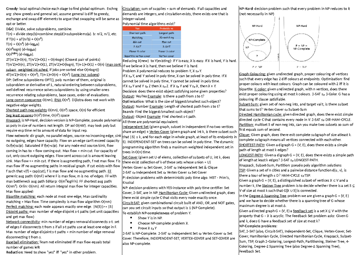 3027 - Exam Cheat Sheet - Greedy: local optimal choice each stage to find global optimum. Exchng ...