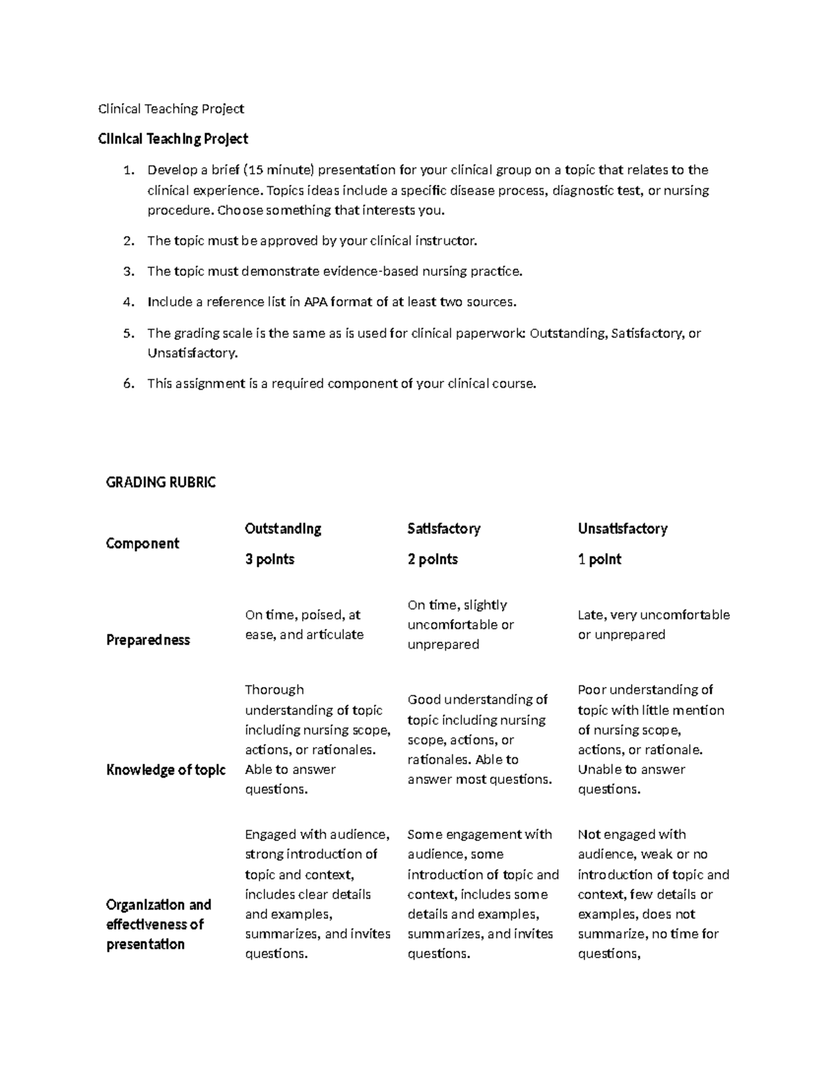 Clinical Teaching Project - Clinical Teaching Project Clinical Teaching ...