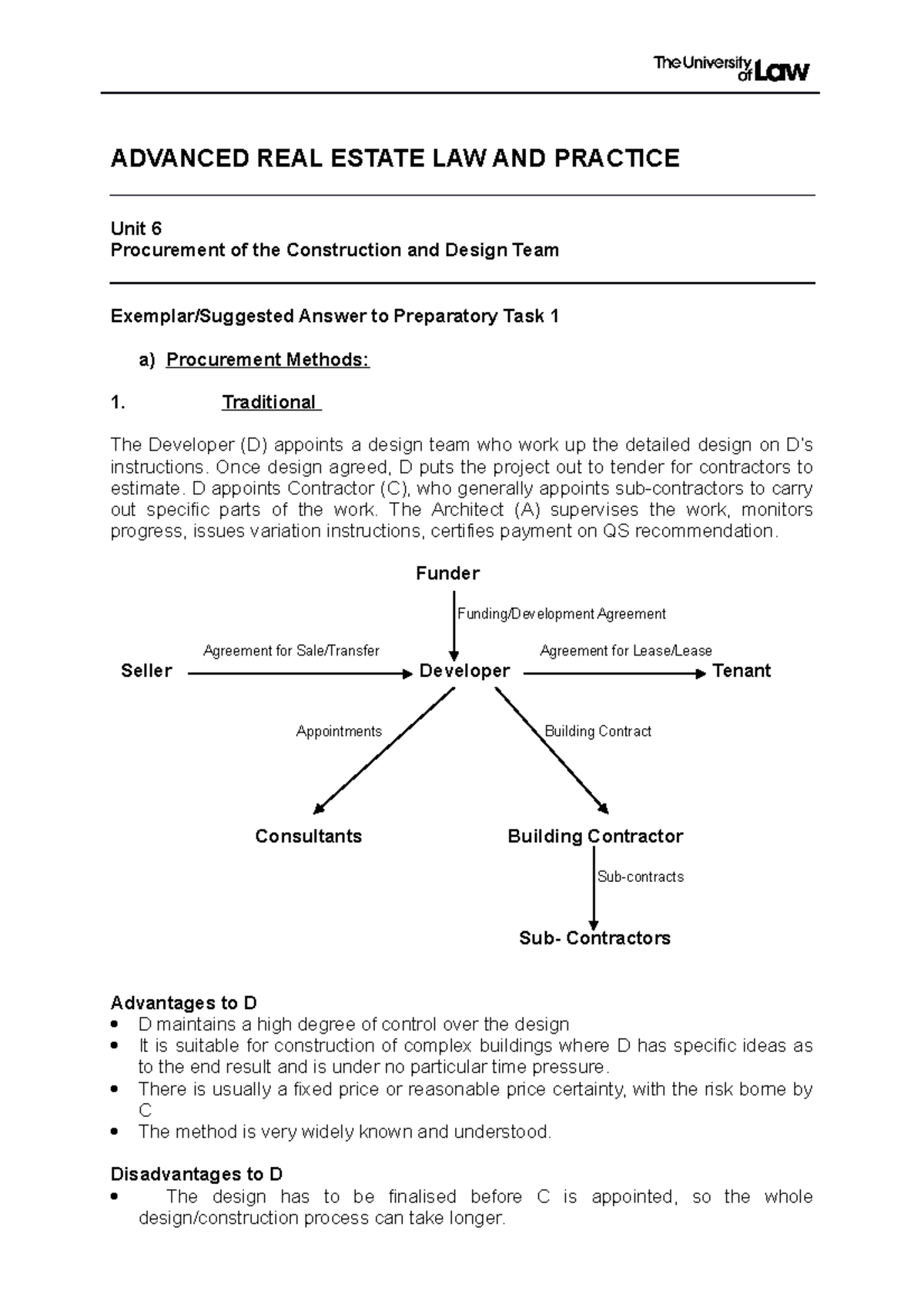 Unit 6 Prep Task 1 Exemplar - ADVANCED REAL ESTATE LAW AND PRACTICE ...