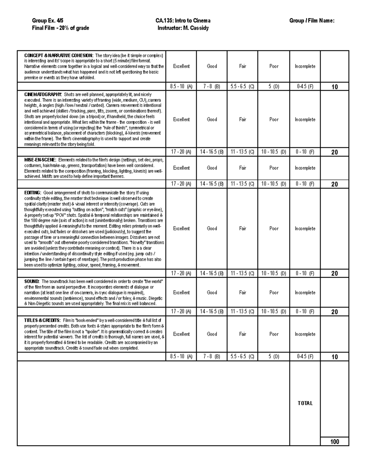 Ex5 Grade Rubric 202302 - Group Ex. 4/ Final Film - 20% of grade CA ...