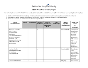 CYB 260 Module Four Activity - In 2015 OPM’s network was breached. This ...