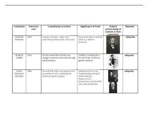 Maths Stage 6 01 MS 4RP AFP tcm142-639575 - 3130_01_MS_4RP © UCLES 2022 ...